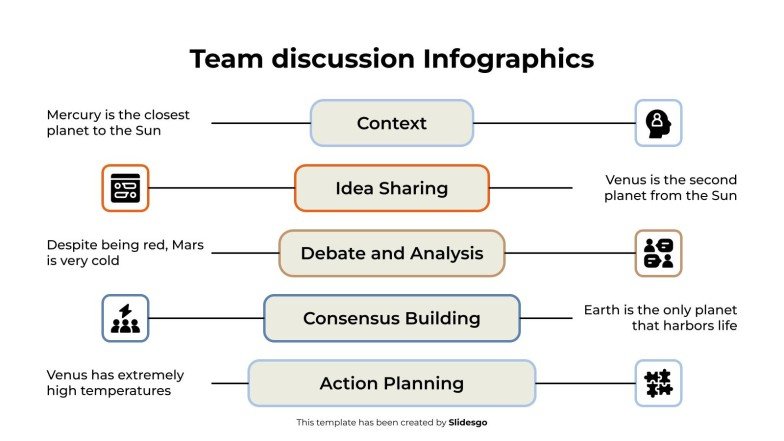 Team Discussion Infographics Template
