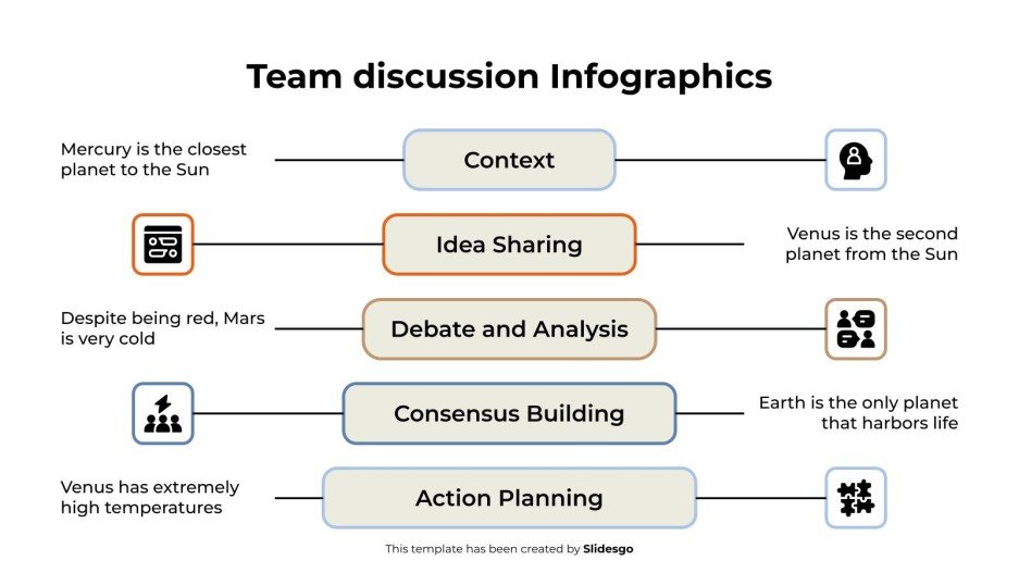 Team Discussion Infographics Template