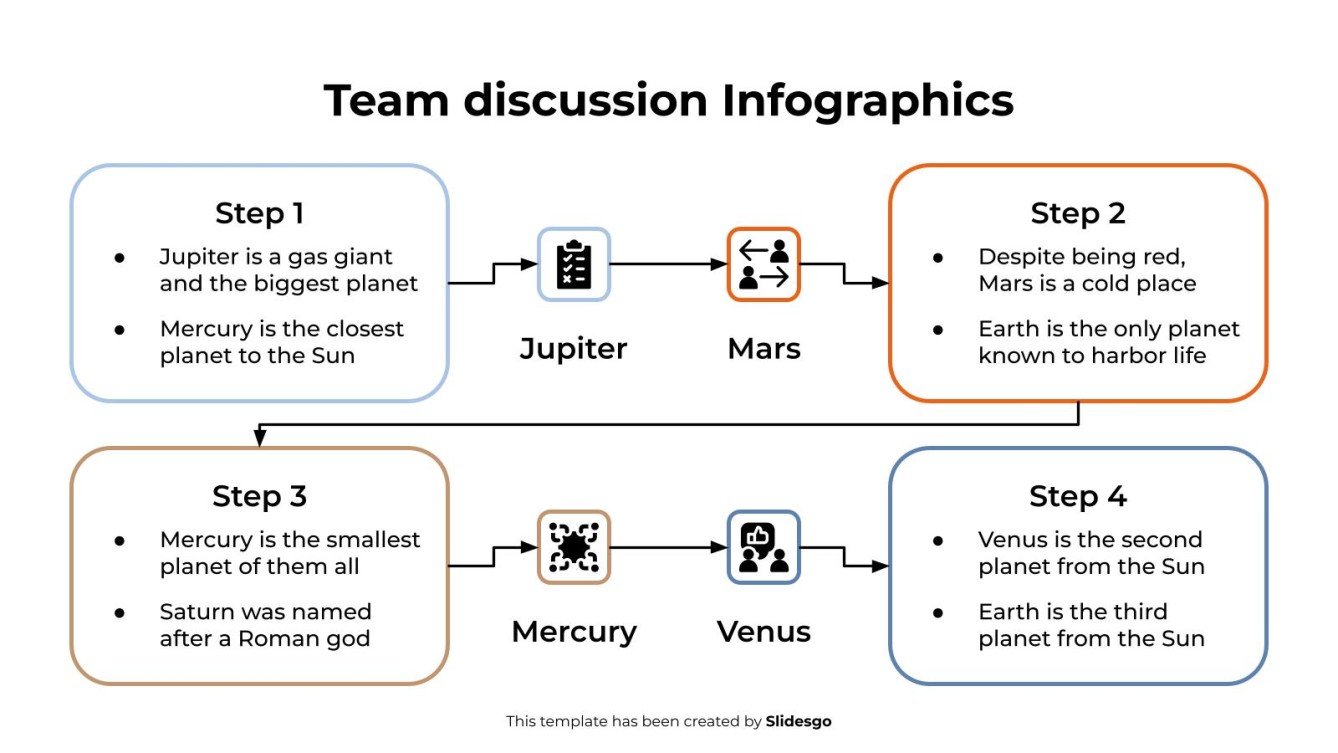 Team Discussion Infographics Template