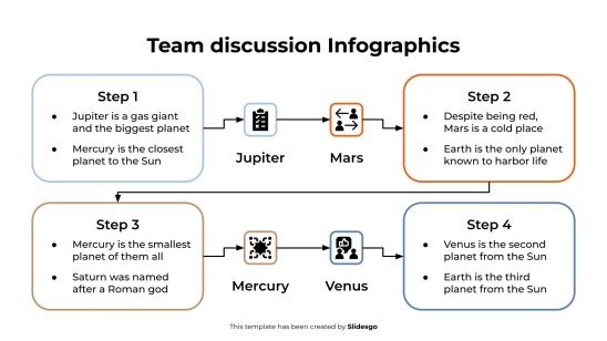 Team Discussion Infographics Template