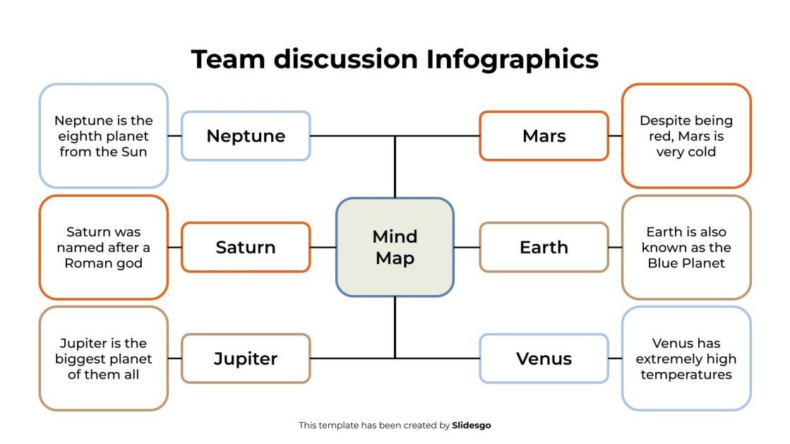 Team Discussion Infographics Template