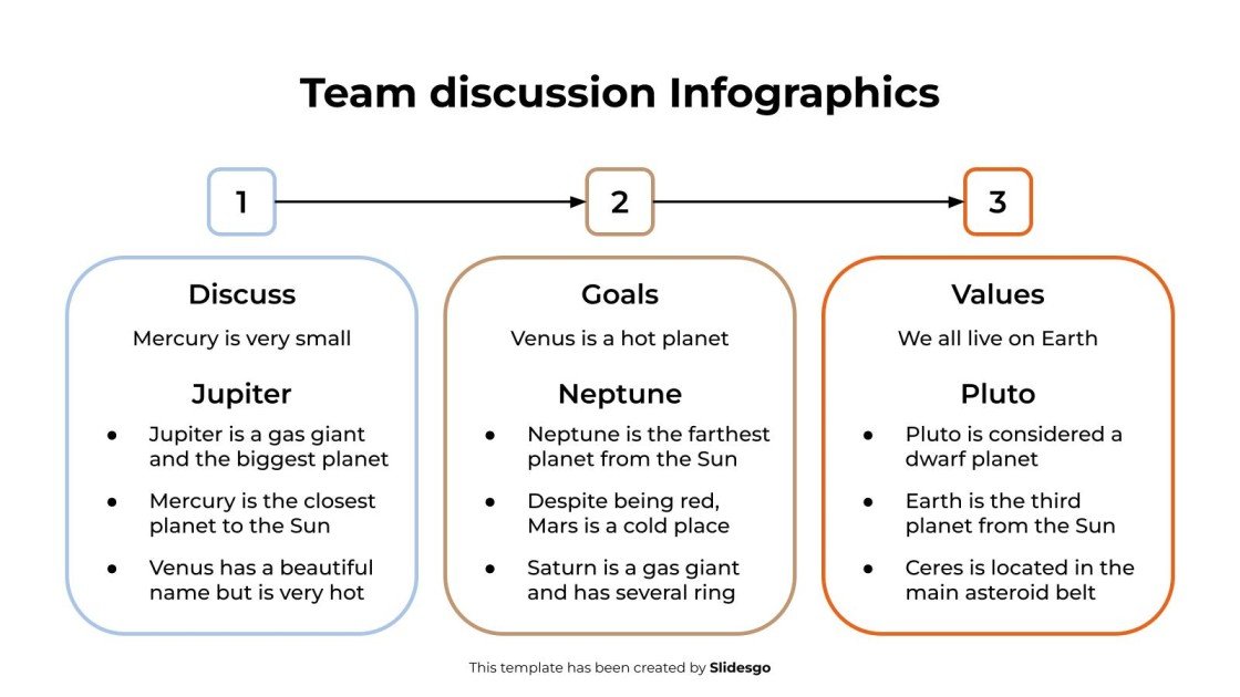 Team Discussion Infographics Template
