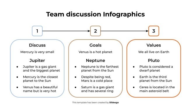Team Discussion Infographics Template
