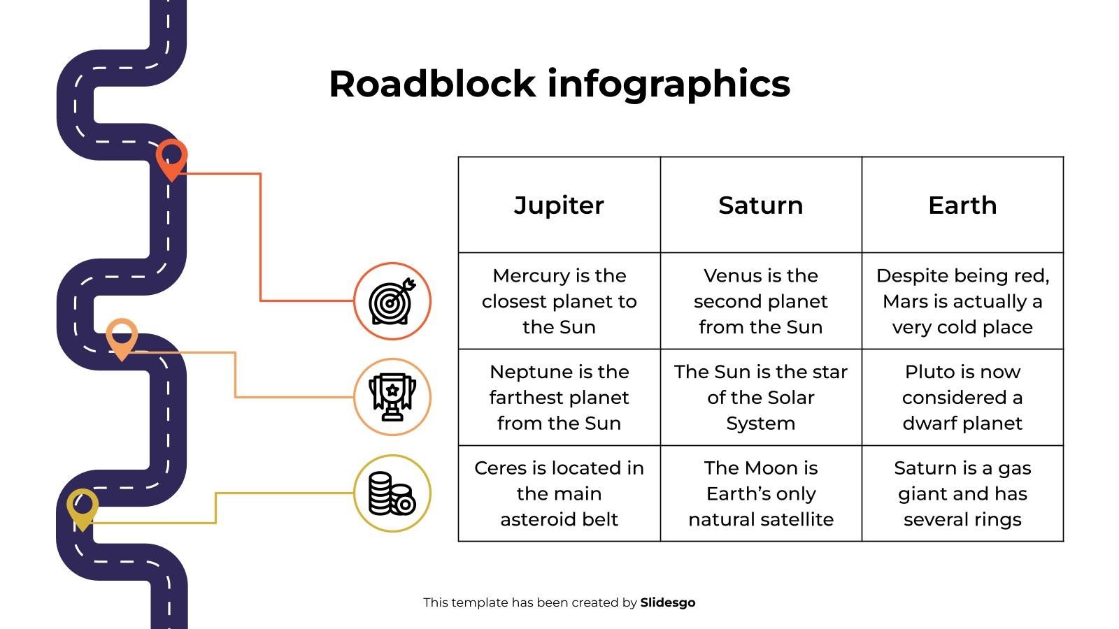 Roadblock Infographics Presentation