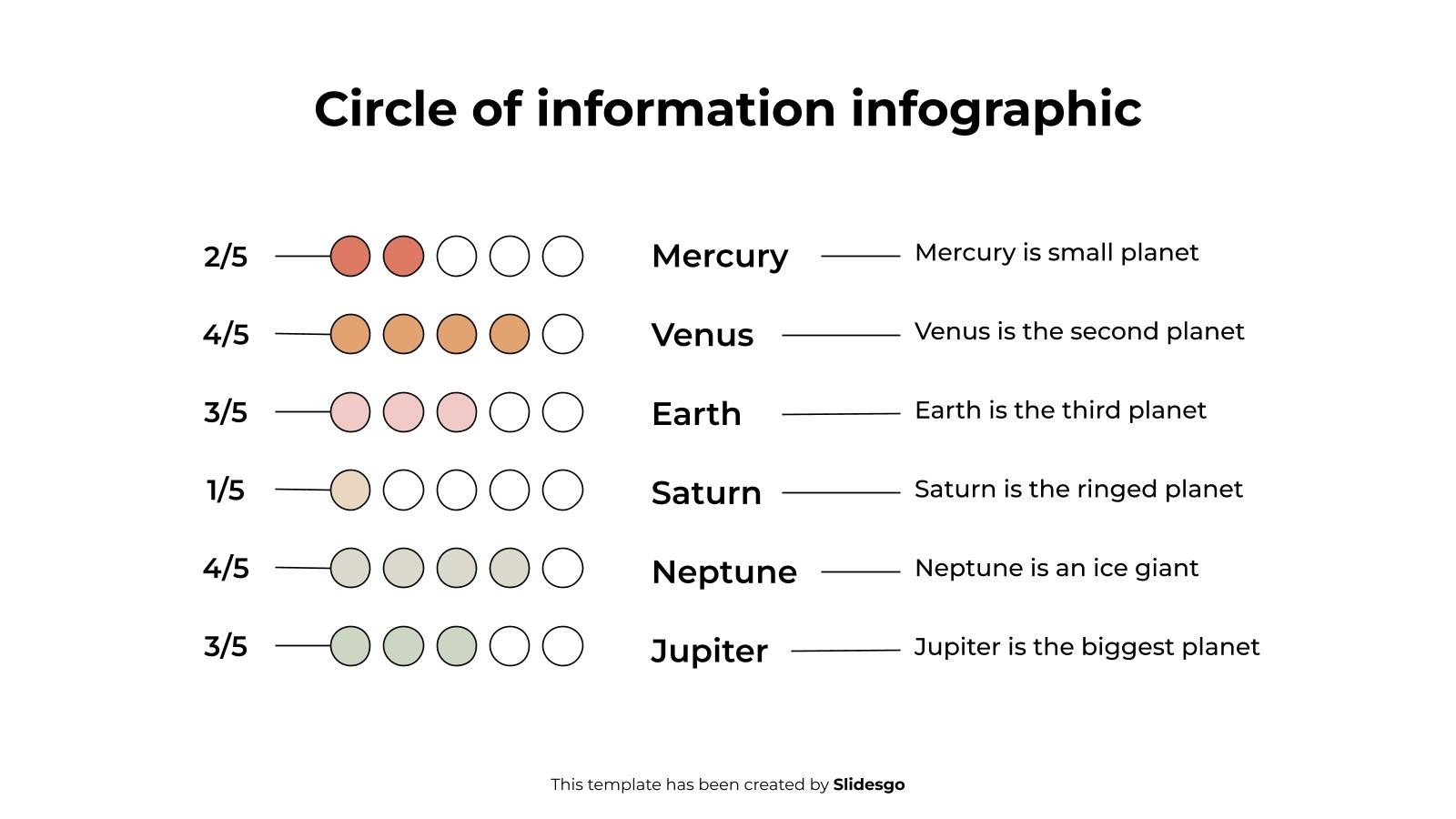 Circle of Information Infographic Template