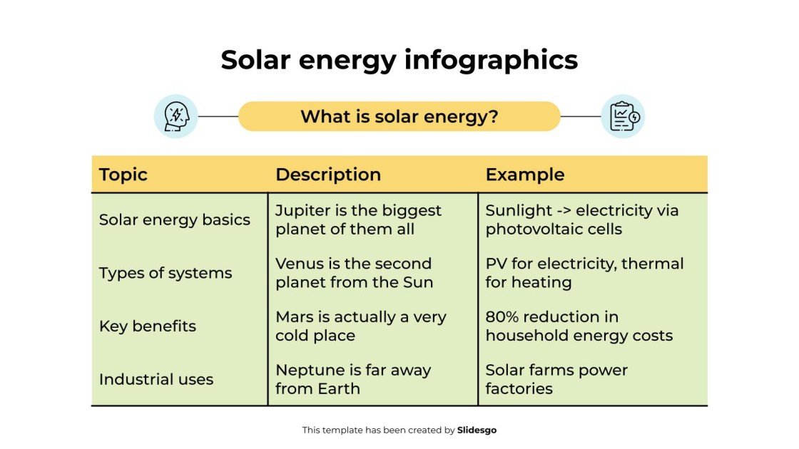 Solar Energy Infographics Template