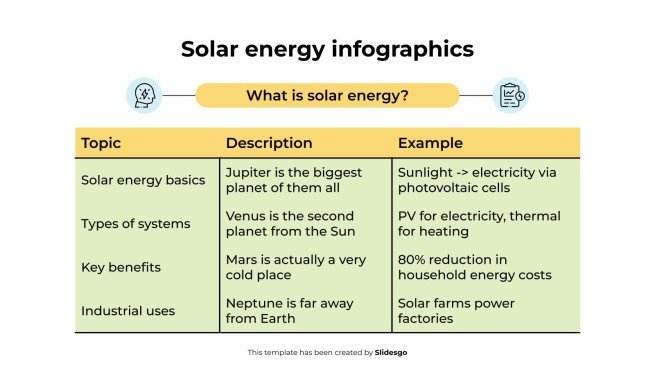 Solar Energy Infographics Template