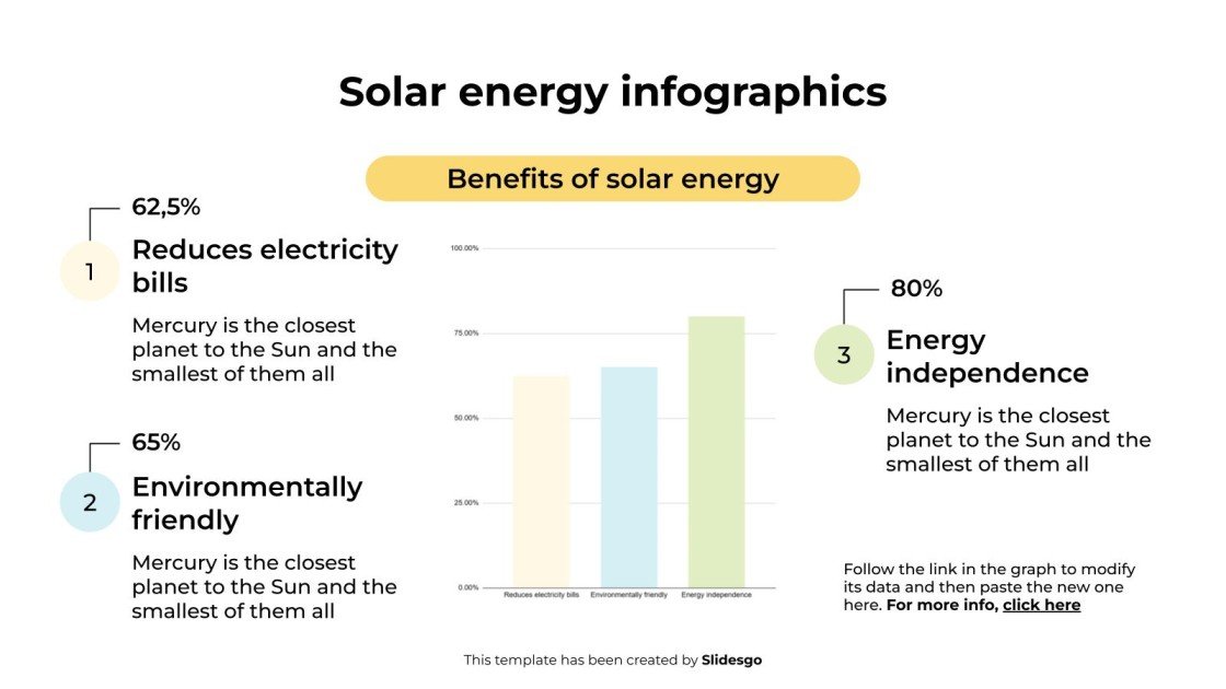 Solar Energy Infographics Template