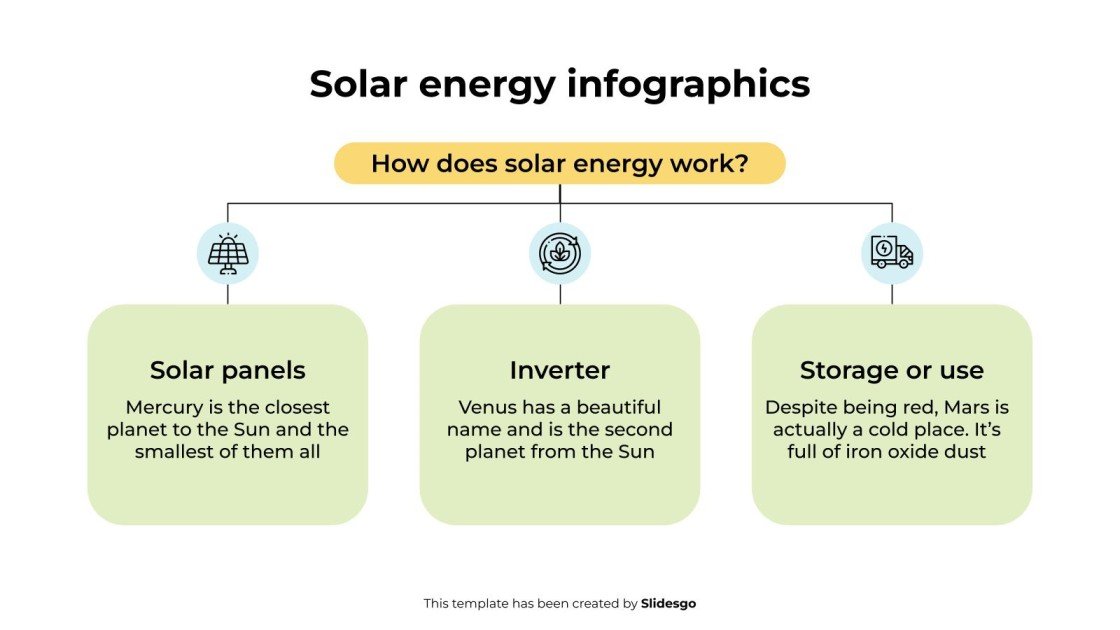 Solar Energy Infographics Template