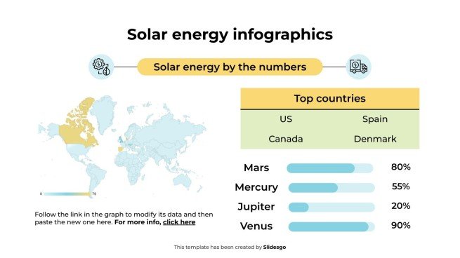 Solar Energy Infographics Template