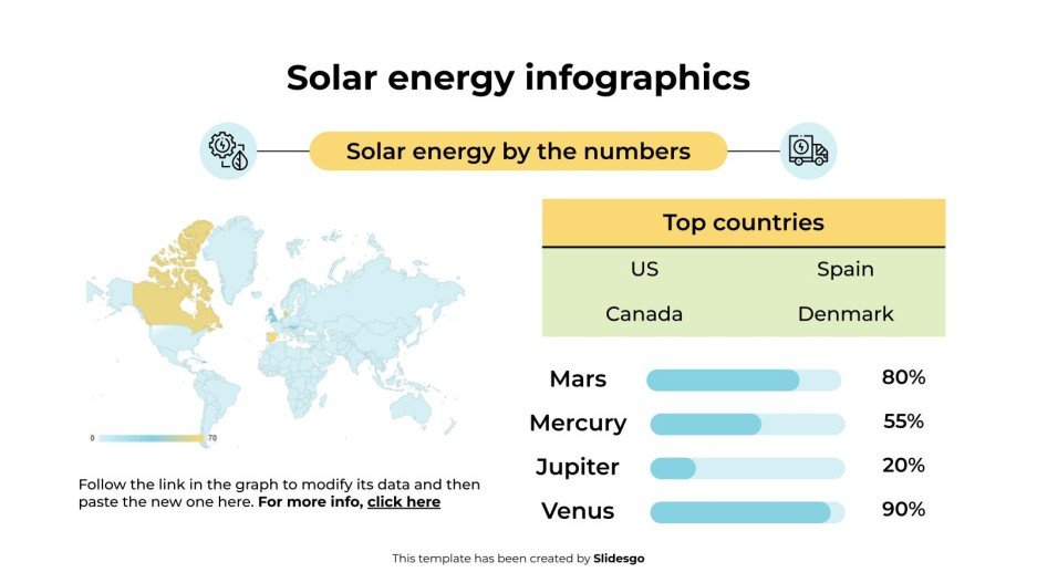 Solar Energy Infographics Template