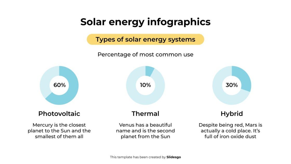 Solar Energy Infographics Template