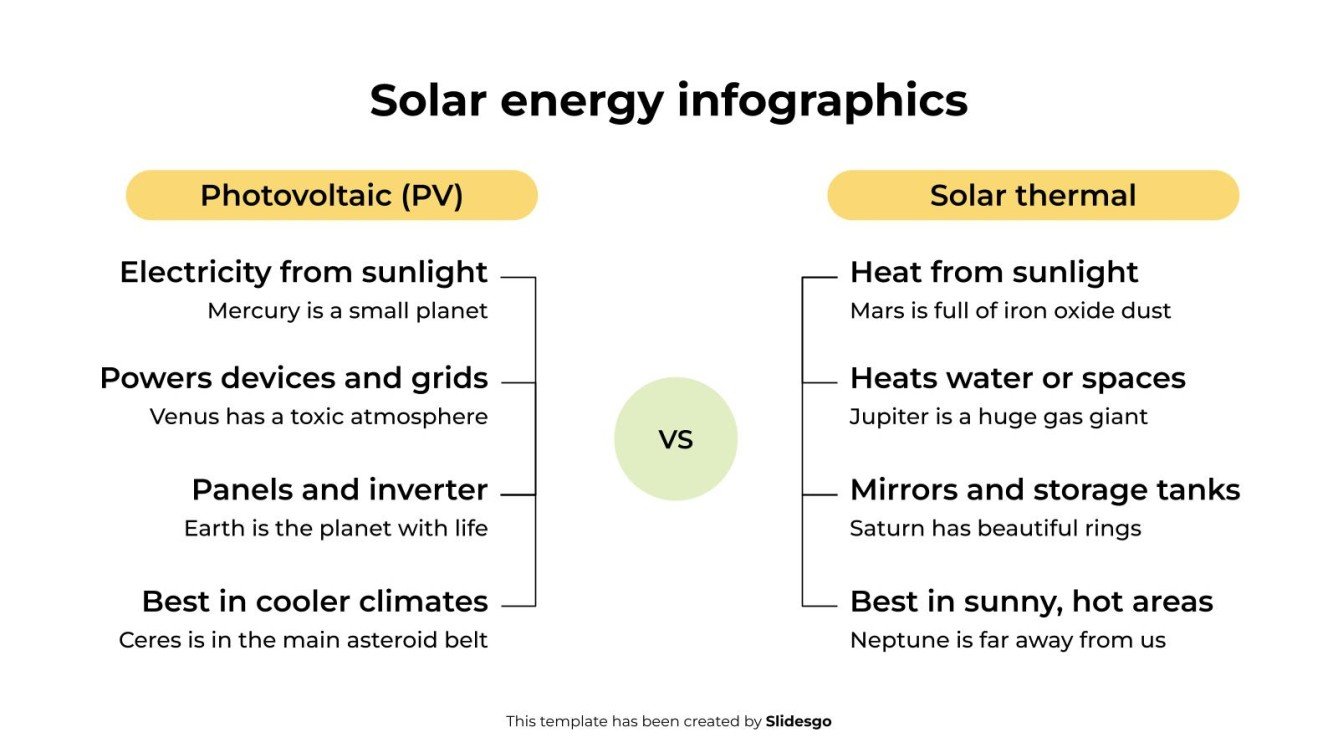 Solar Energy Infographics Template