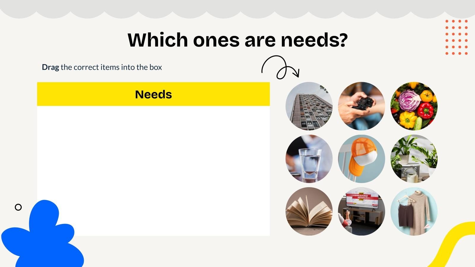 Identifying Personal Needs and Priorities Presentation