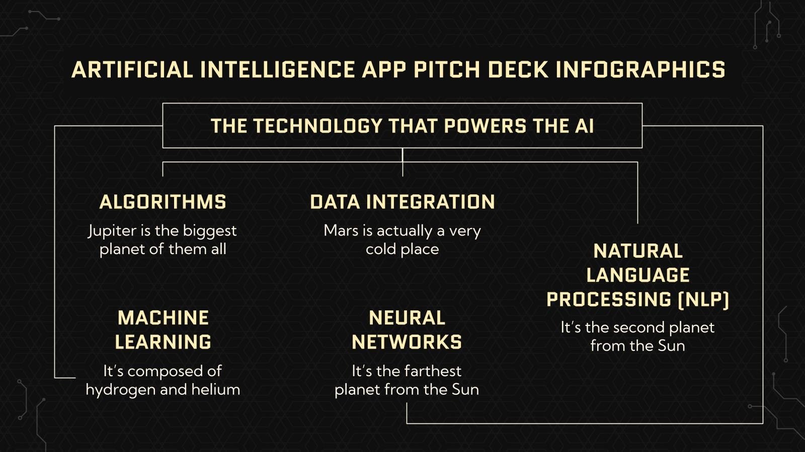 Artificial Intelligence App Pitch Deck Infographics Template