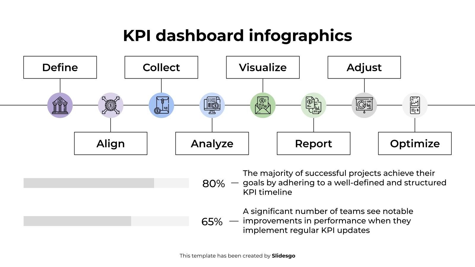 KPI Dashboard Infographics Template