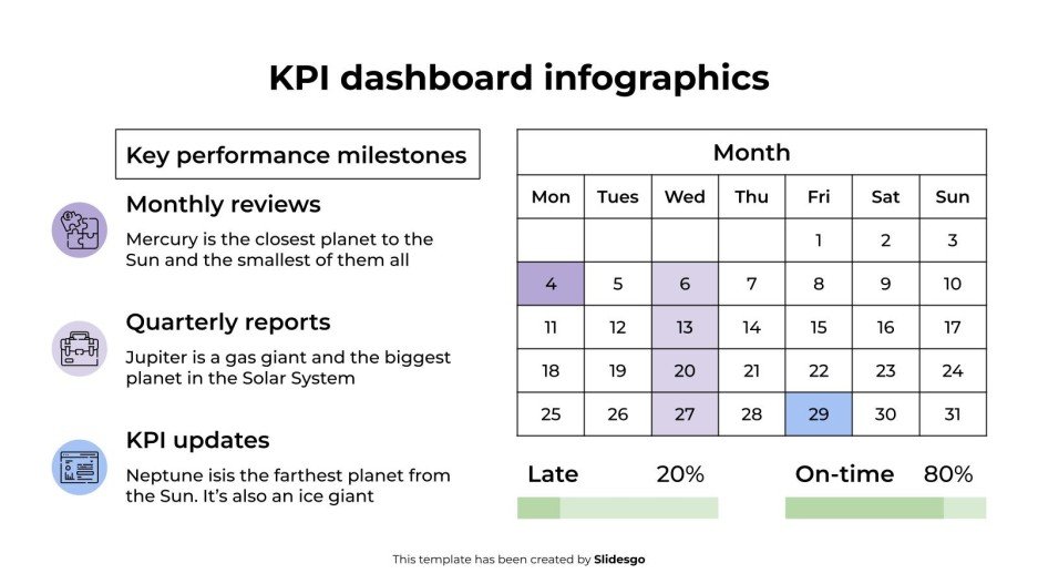 KPI Dashboard Infographics Template