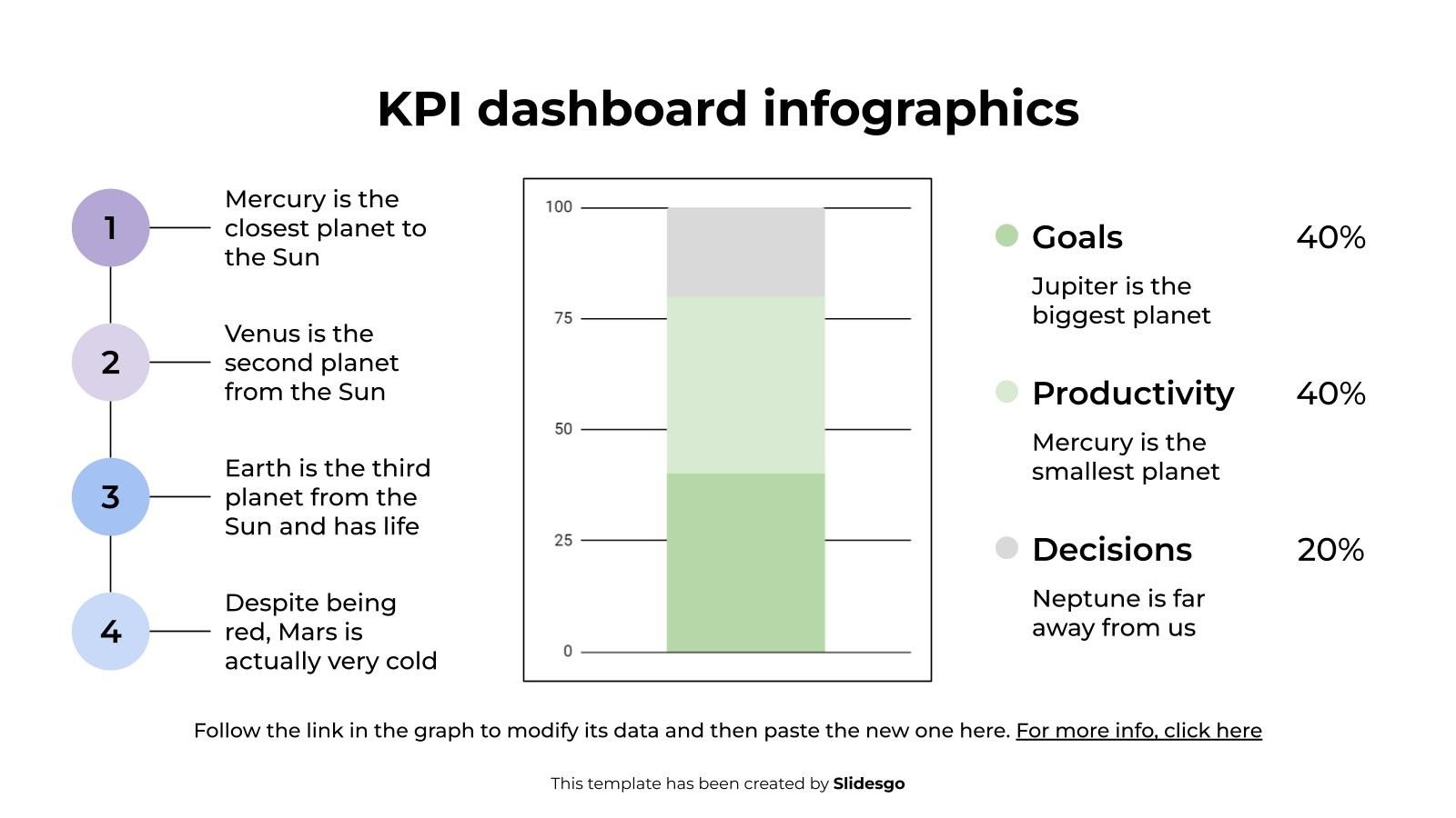 KPI Dashboard Infographics Template