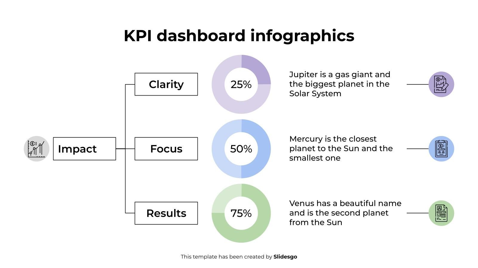 KPI Dashboard Infographics Template