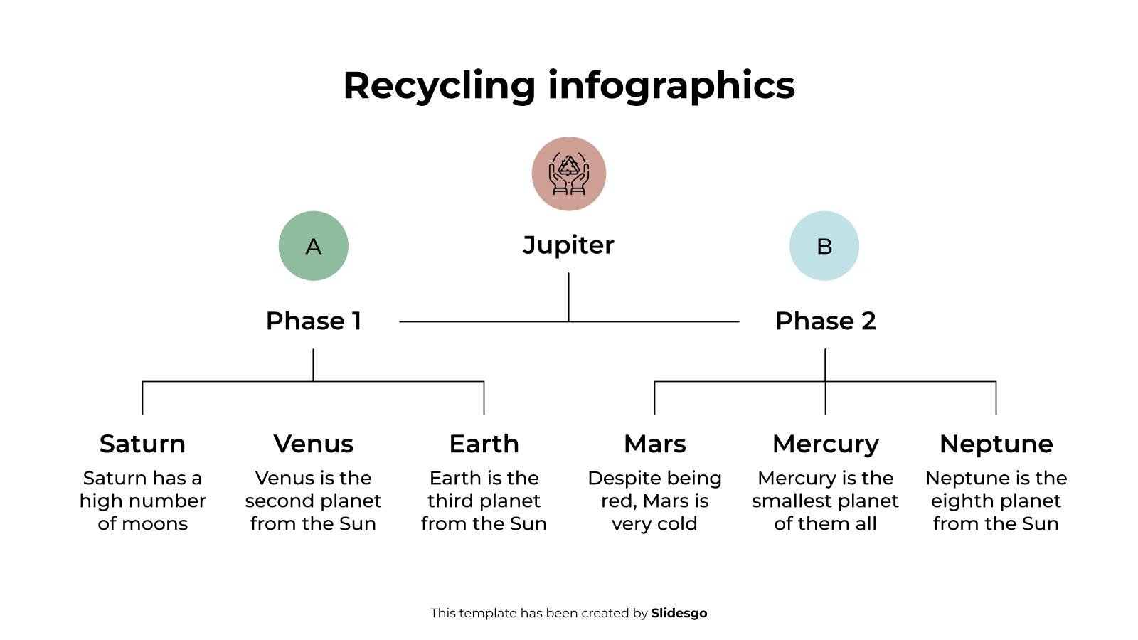 Recycling Infographics Template