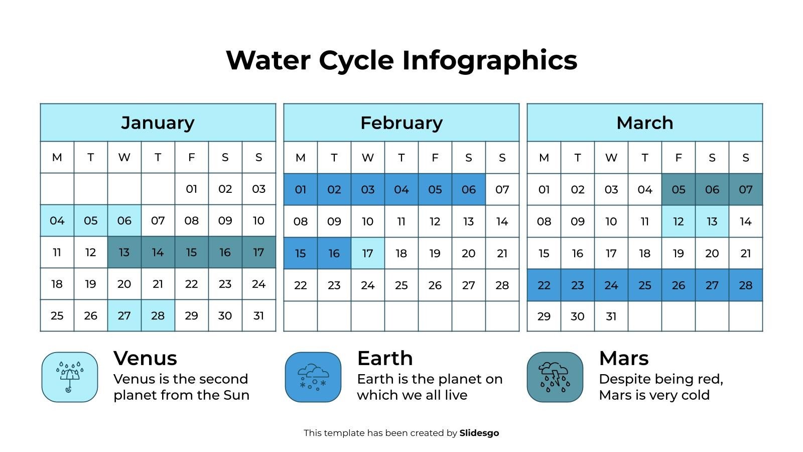 Water Cycle Infographics Template