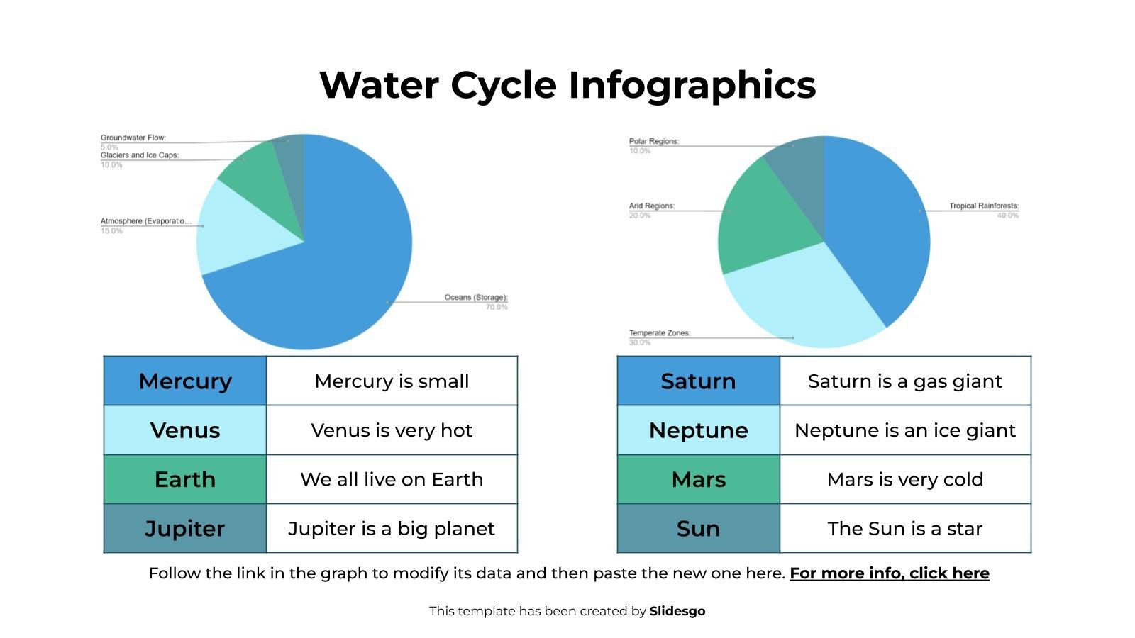 Water Cycle Infographics Template