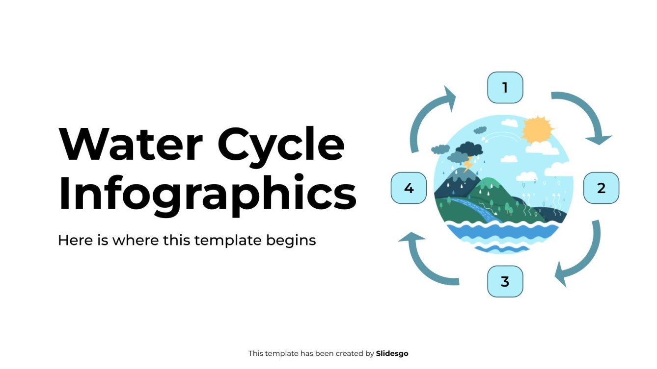Free Cycle Infographics for Google Slides and PowerPoint