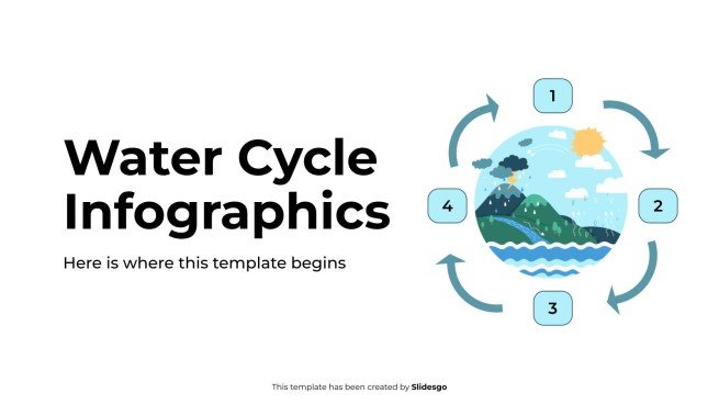 Free Cycle Infographics for Google Slides and PowerPoint