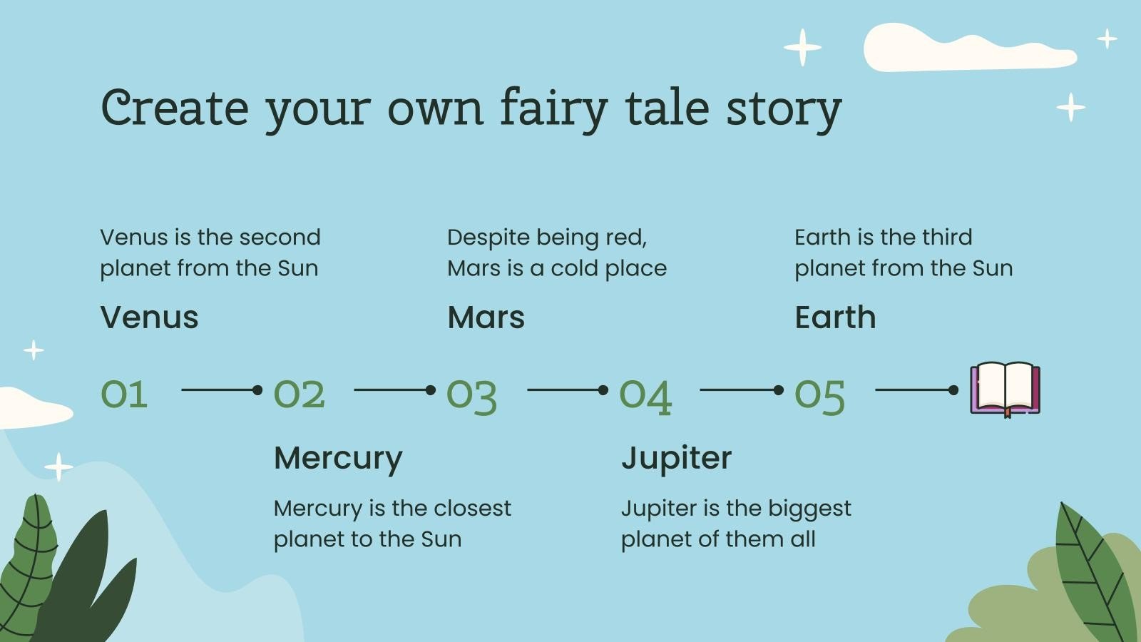 Create a Fairy Tale Story Presentation