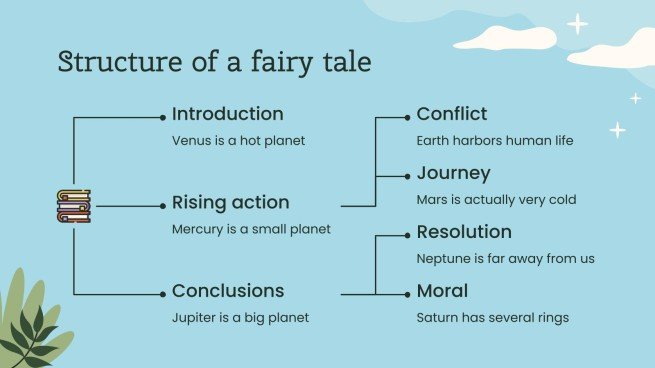 Create a Fairy Tale Story Presentation