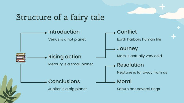 Create a Fairy Tale Story Presentation