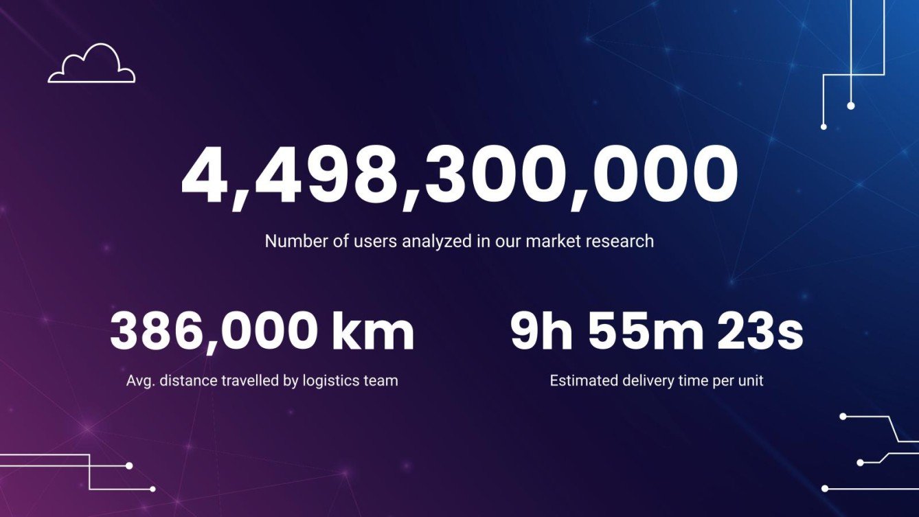 Cloud Computing Pitch Deck Presentation