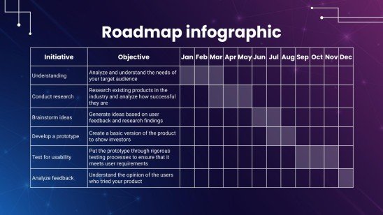 Cloud Computing Pitch Deck Presentation