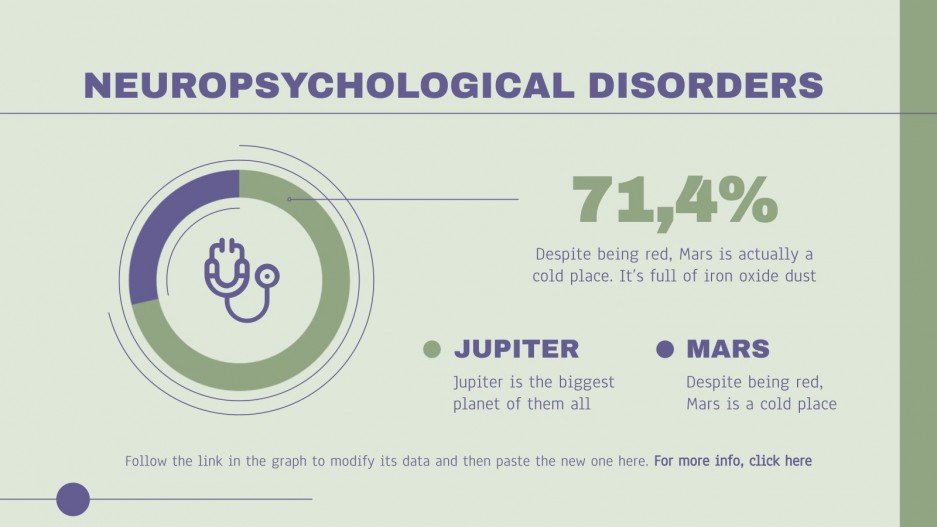 Neuropsychological Evaluation | Google Slides & PPT template