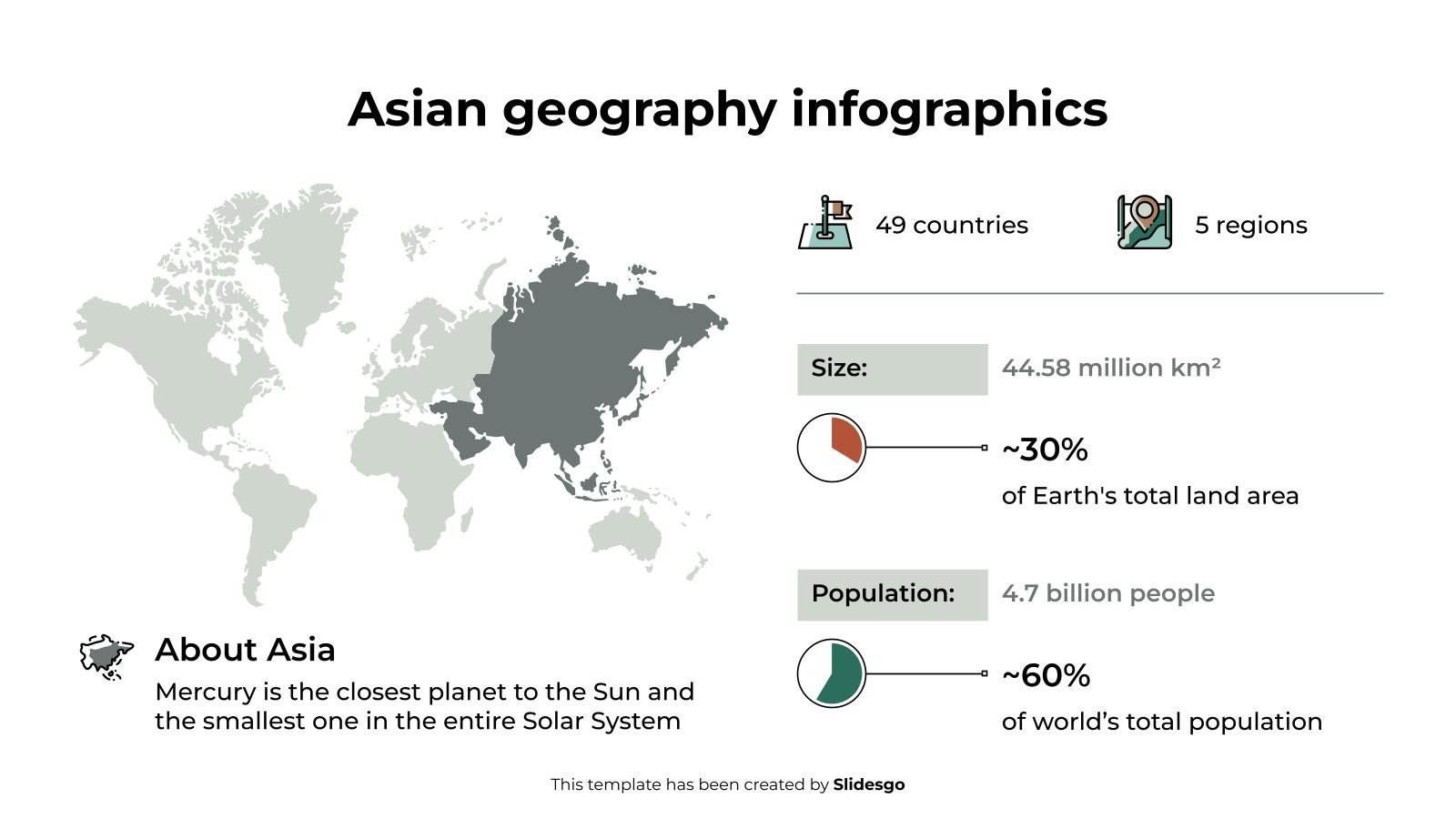 Asian Geography Infographics Template