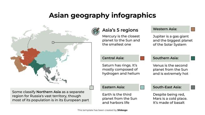 Asian Geography Infographics Template