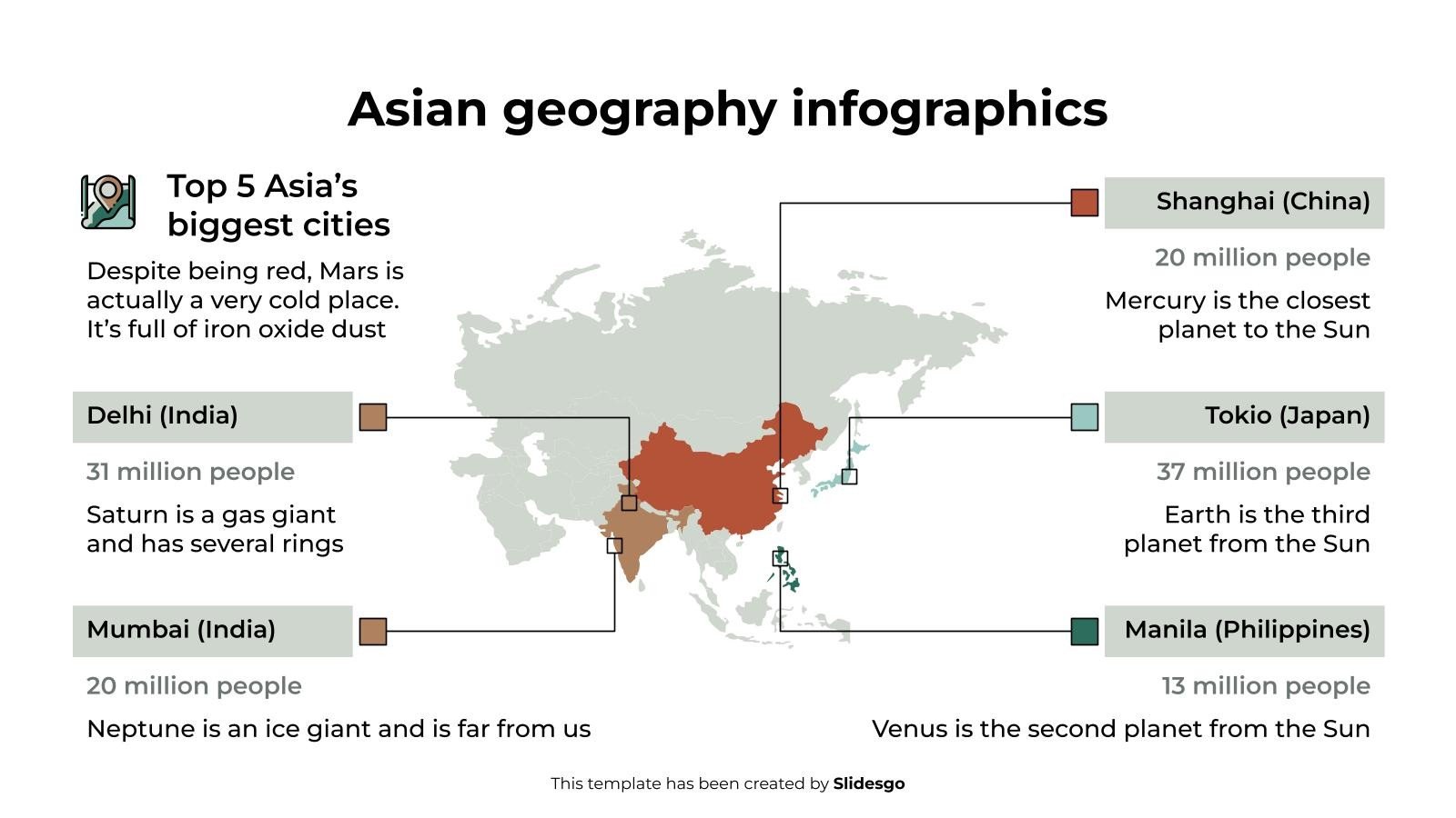 Asian Geography Infographics Template