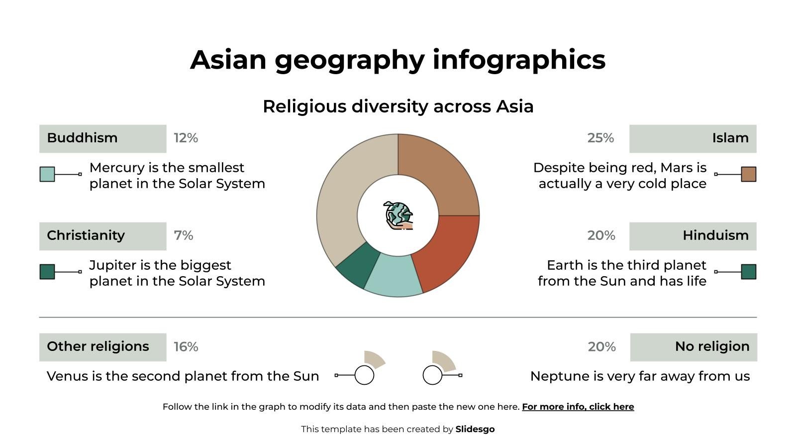 Asian Geography Infographics Template