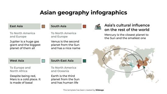 Asian Geography Infographics Template