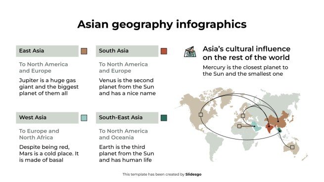Asian Geography Infographics Template