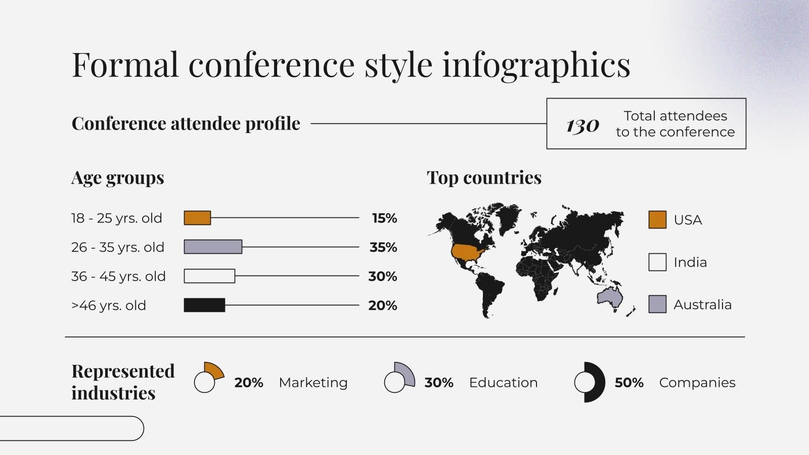 Formal Conference Style Infographics Template
