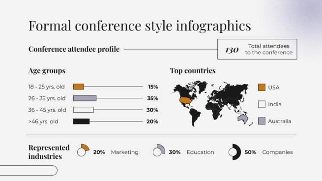Formal Conference Style Infographics Template