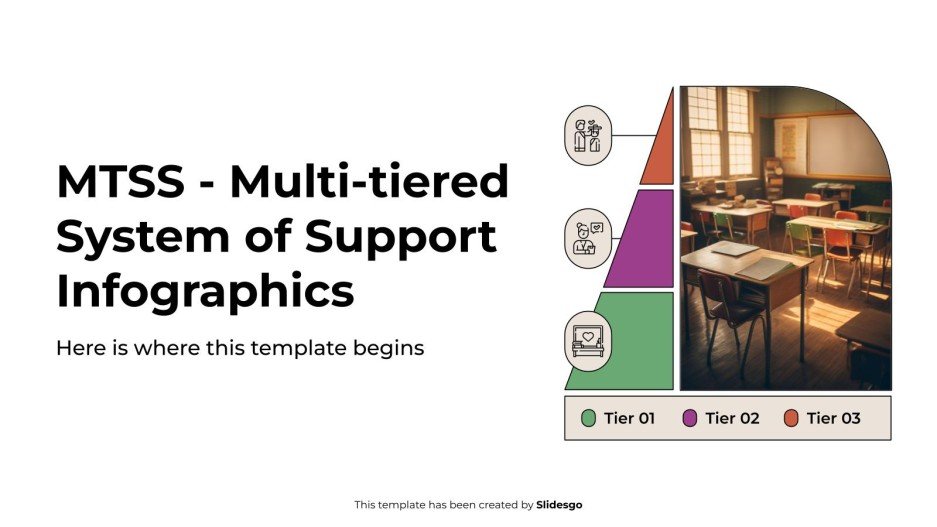 MTSS - Multi-tiered System of Support Infographics Template