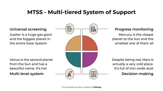 MTSS - Multi-tiered System of Support Infographics Template