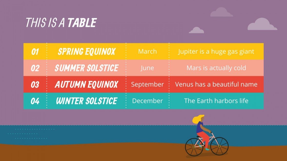 Super Summer Solstice | Google Slides & PowerPoint Theme