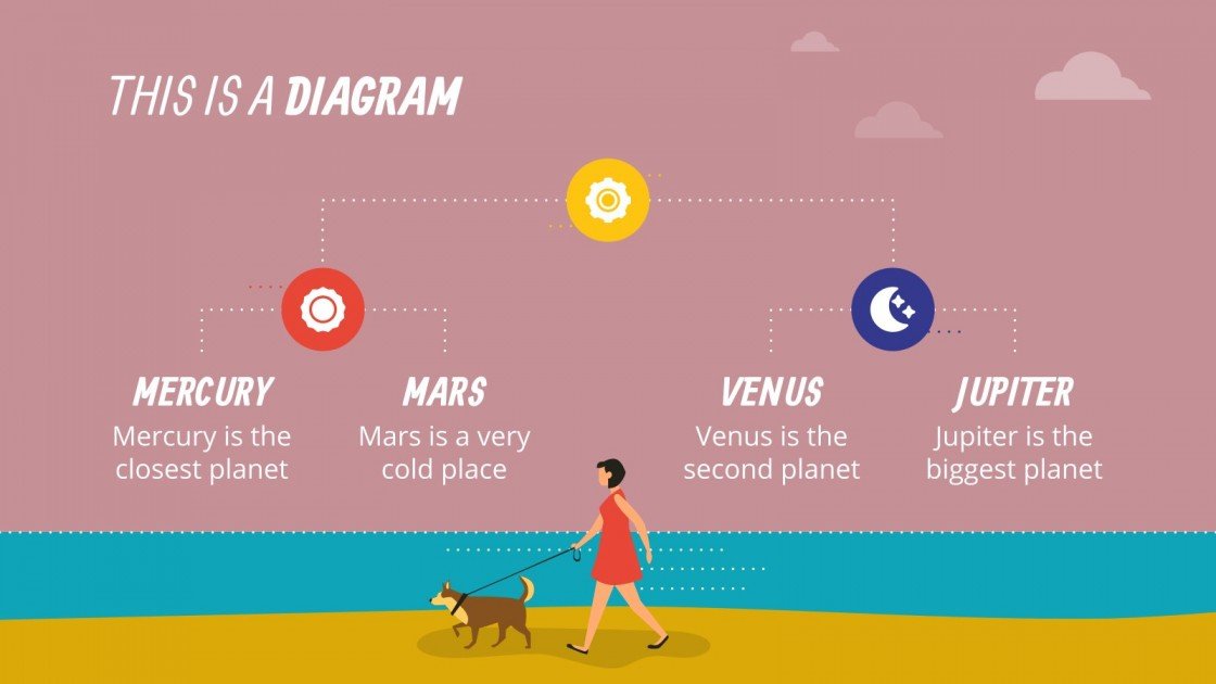 Super Summer Solstice | Google Slides & PowerPoint Theme