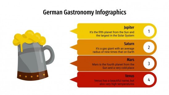 German Food Infographic