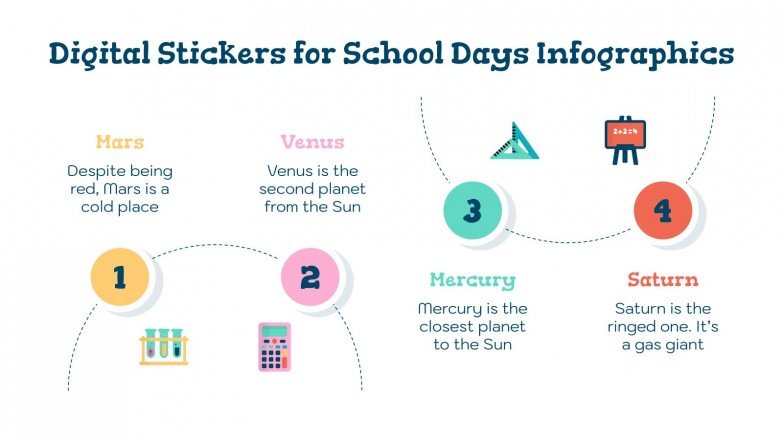 Digital Stickers for School Infographics | Google Slides & PPT