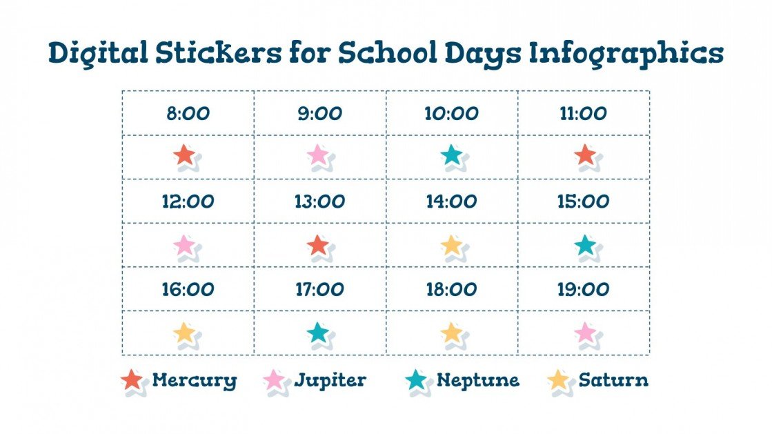 Digital Stickers for School Infographics | Google Slides & PPT
