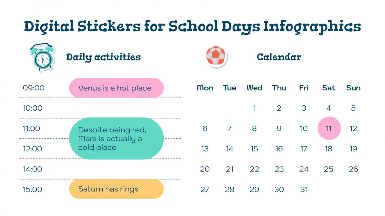 Digital Stickers for School Infographics | Google Slides & PPT
